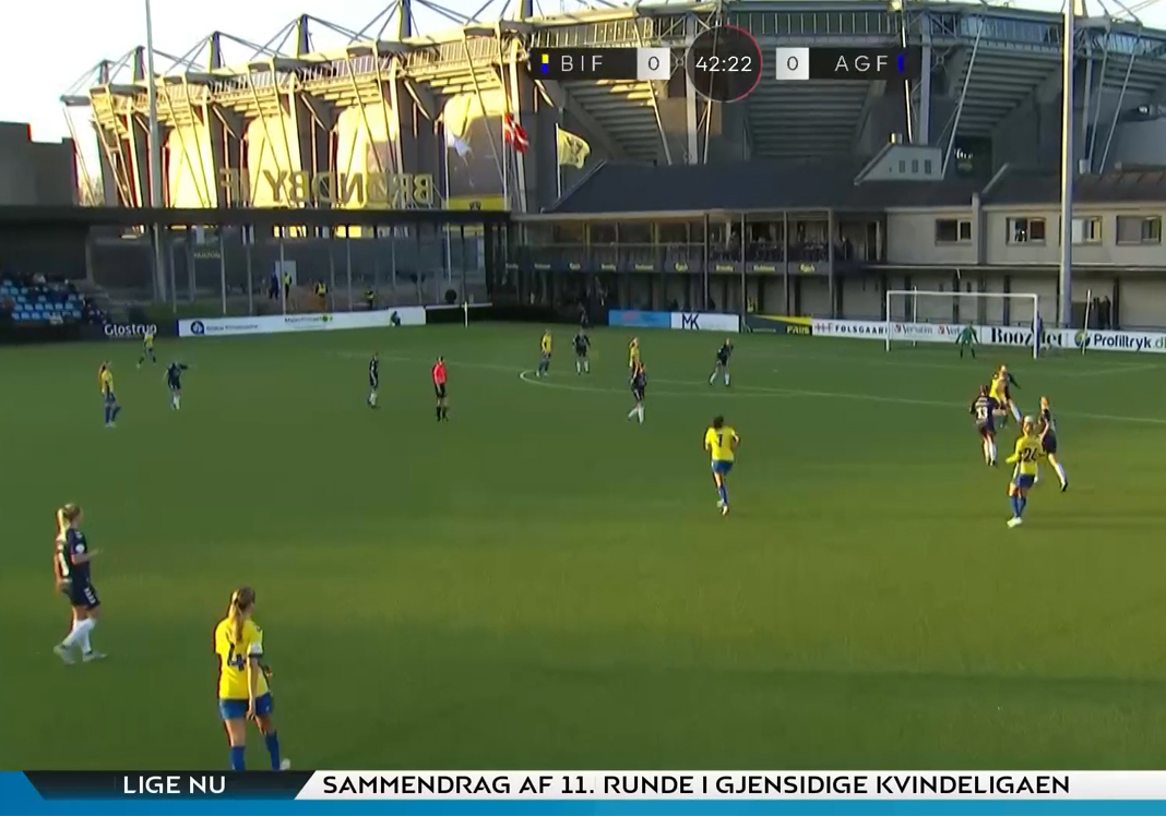 Anførere: Brøndby havde efterårets bedste bane i Kvindeligaen - Fodbold ...