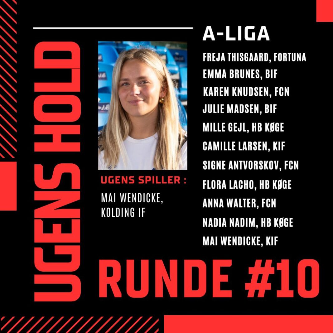 A-LIGA: Her er Ugens Hold og Ugens Spiller i runde 10 - Fodbold for piger